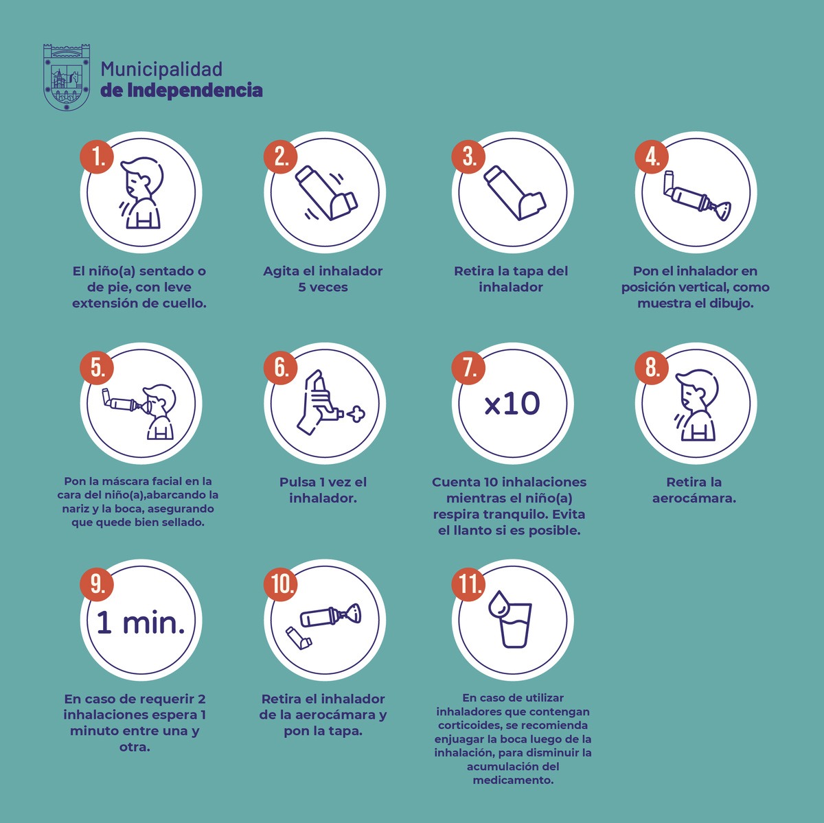 Aprende a usar el inhalador en lactantes y menores de 3 años ...